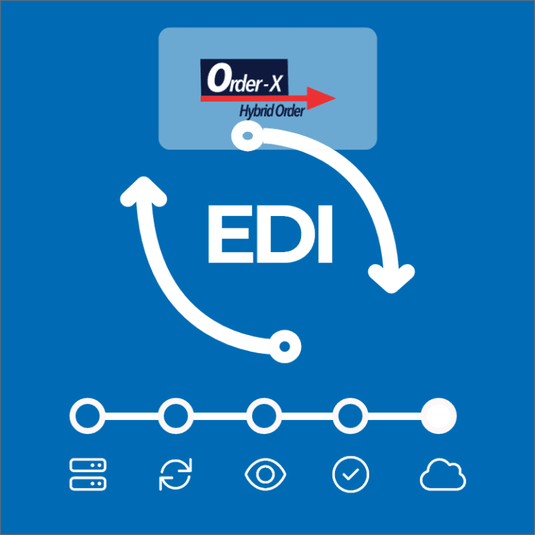 Optimize Order-X with Compleo Hybrid and an efficient EDI